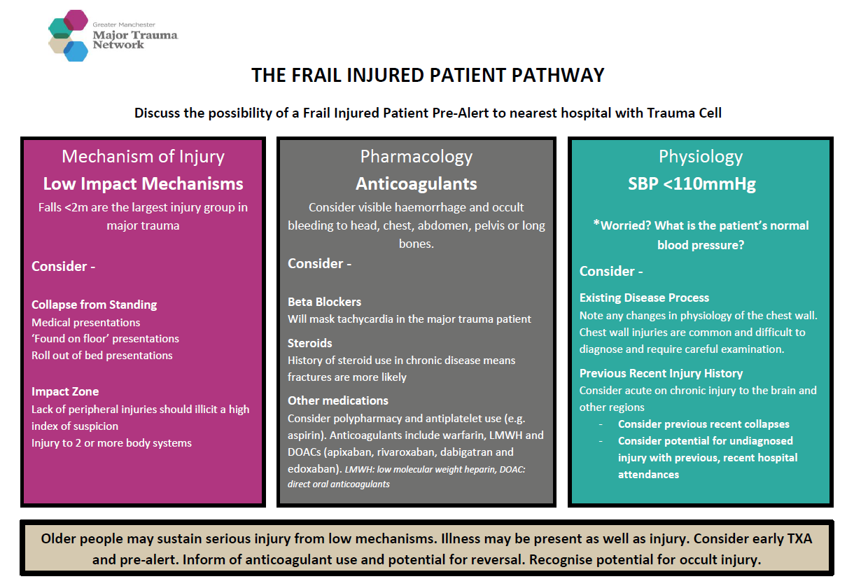 Transfer pathways and policies information - MFT ODN