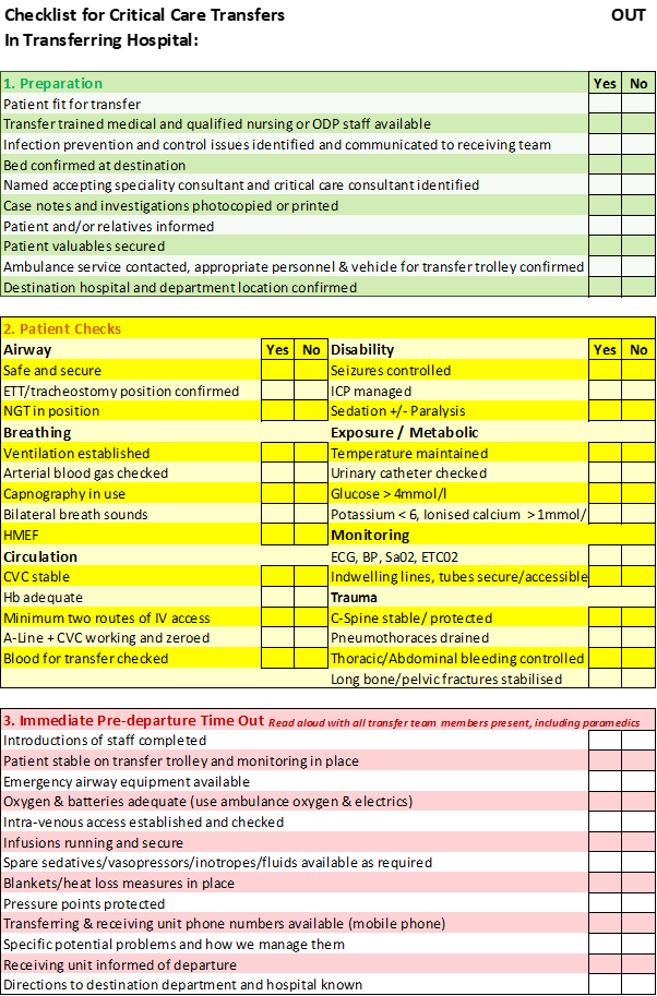 Transfer group - MFT ODN
